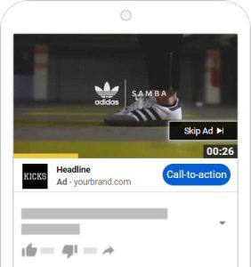 5 YouTube video ad formats & placements | Silver Mouse